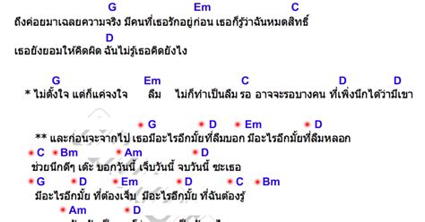 มีอะไรอีกมั้ยที่ลืมบอก Timethai คอร์ดง่าย มือใหม่ สอน กีต้าร์ น้า