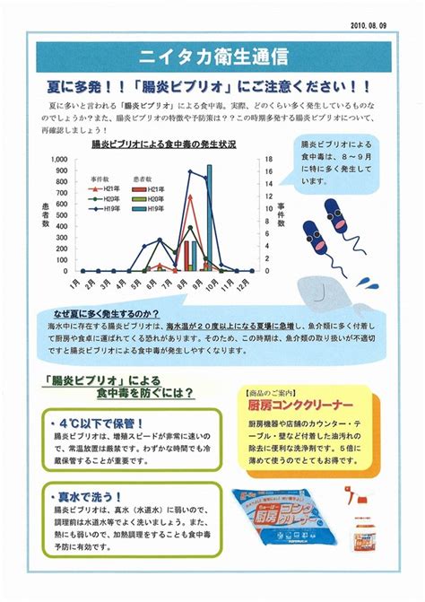 ニイタカ衛生通信 掲載｜新着情報｜株式会社ニューパック住友