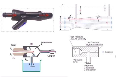 Free CAD Designs Files D Models The GrabCAD Community Library
