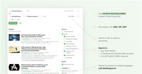 getting started with feedly feedly documentation