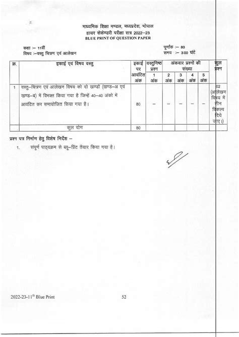 Mp Board 11th Syllabus 2023 Mpbse Class 11 Syllabus Pdf In Hindi And English Medium