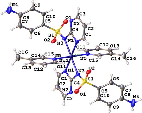 Ortep View Of Ni Sdz Molecule Showing The Numbering Scheme Of Their