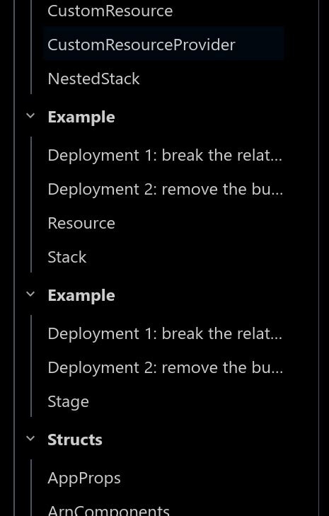 Bug Examples Appear Between Constructs In Overview · Issue 971
