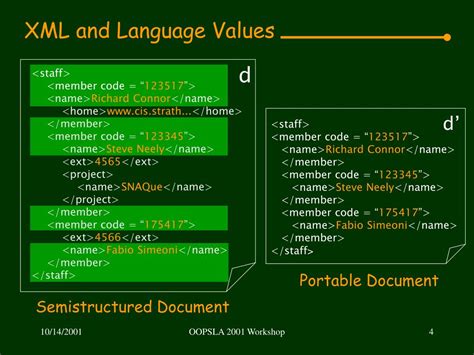 PPT Extracting Typed Values From XML Data PowerPoint Presentation