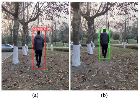 Dynamic Target Tracking Of Small UAVs In Unstructured Environment