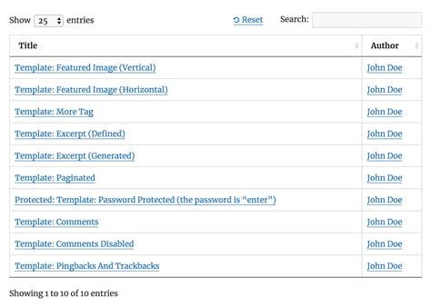 Ultimate Wordpress Table Of Contents Plugin And Usage Tips