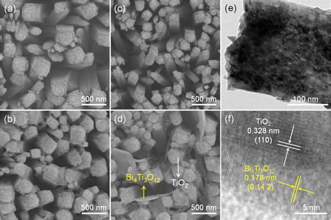 SEM Images Of TiO And TiO BTO NR Arrays At Different Drop Coating Download Scientific Diagram