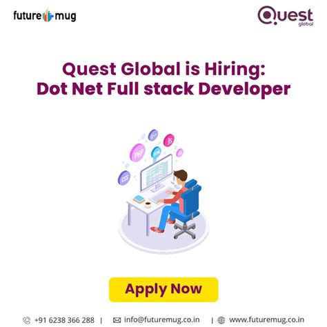 Suja Sasidharan On Linkedin Developer Hiring Bangalorejobs Keralajobs