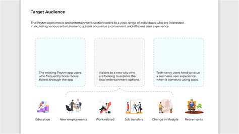 Paytm New Feature Uiux Design On Behance