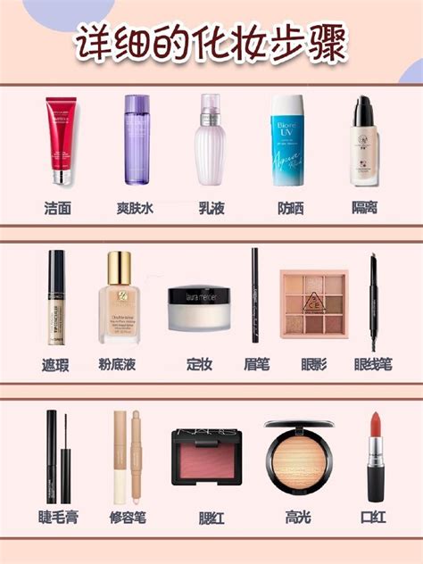 完整的化妆步骤 化妆小技巧 给2021立个FLAG 哔哩哔哩