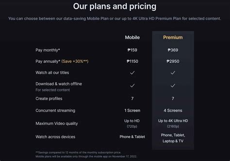 Disney Is Coming To The Philippines NoypiGeeks