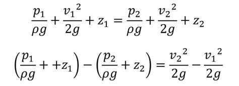 Orifice Meter Construction Working Principle Discharge Equation