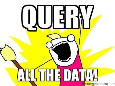 Accessing Mssql Server With R Rsqlserver With Dplyr Verenapraher