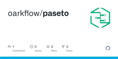 Github Oarkflow Paseto