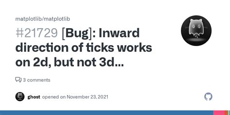Bug Inward Direction Of Ticks Works On 2d But Not 3d Projections