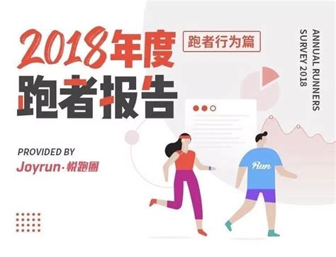 2018年度跑者报告1高学历跑者超过六成 搜狐汽车 搜狐网