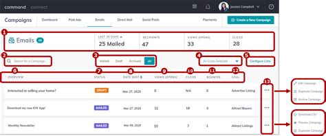 Outlook Email Dashboard
