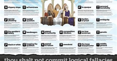 Thou Shalt Not Commit Logical Fallacies Album On Imgur