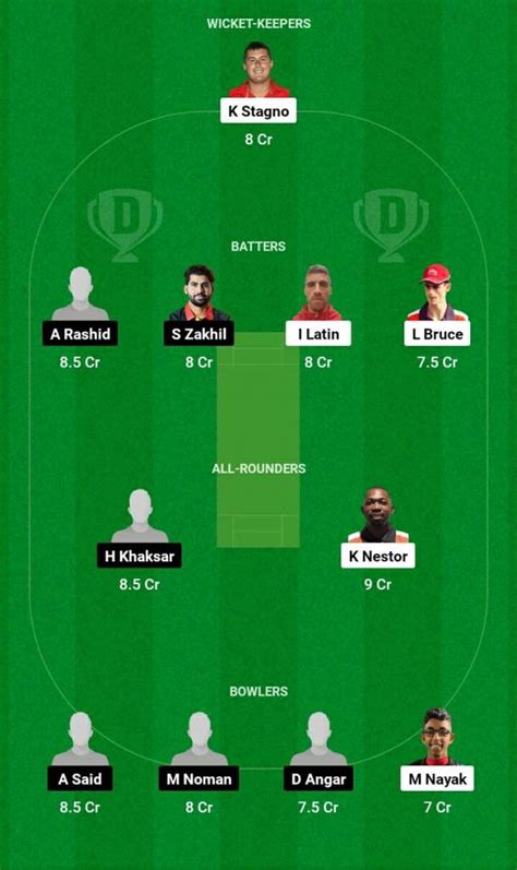Ll Vs Bev Dream11 Prediction Player Stats Captain And Vice Captain