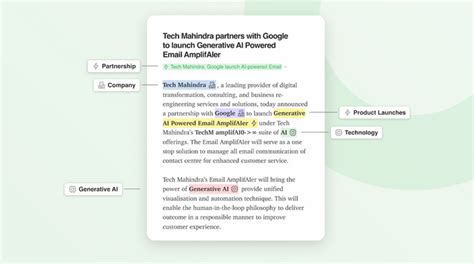 stay on top of ai trends feedly