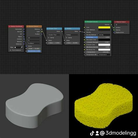 Blender Nodes Texture Shaders Ноды текстуры In 2024 Blender