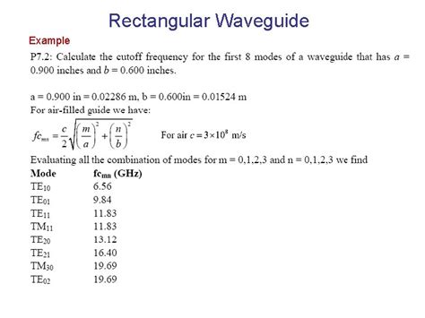 Waveguides Rectangular Waveguides Tem Te And Tm Waves