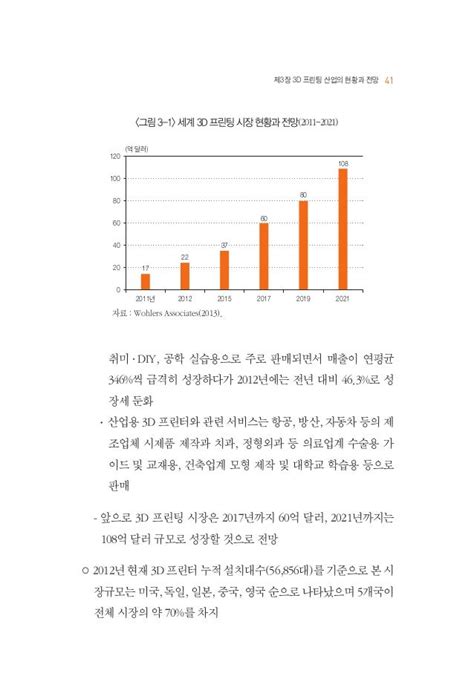 제조업 공정혁신의 기폭제 3 D 프린팅 산업