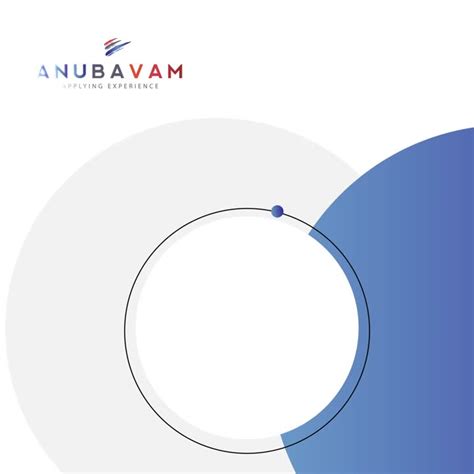 Anubavam On Linkedin Contact Management Anubavam