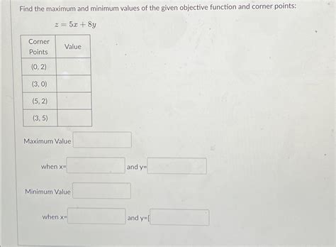 Solved Find The Maximum And Minimum Values Of The Given Chegg