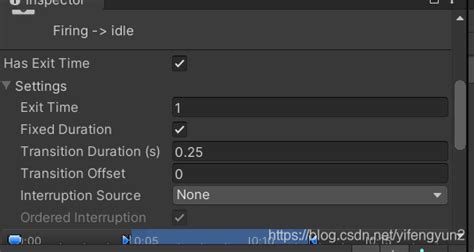 unity2d中逐帧动画的制作 unity逐桢 csdn博客