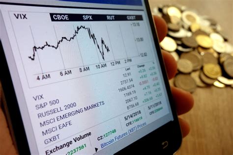 El Vix Alphabet Capital Asesores