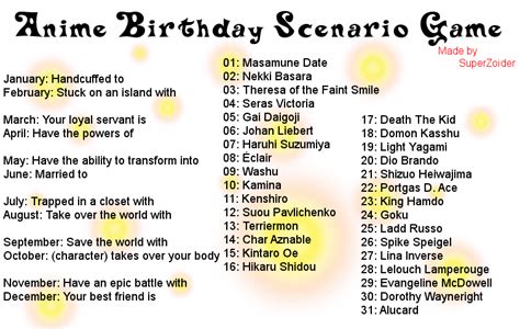 Anime Scenario Birthday Scenario Game Know Your Meme