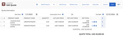 Exploring Enhanced Salesforce Cpq Efficiency With Neuraflash