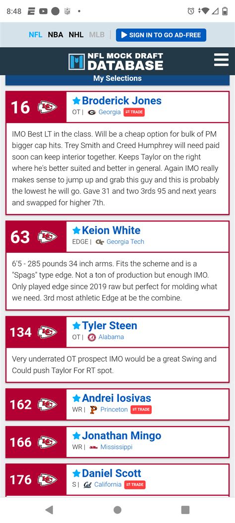 Tried Different Mock Database Think This Big Board Is Pretty Accurate