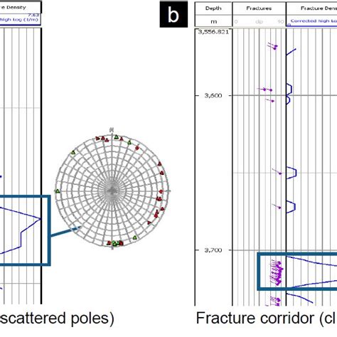Example Of Signature Of Diffuse Fractures A And A Fracture Corridor