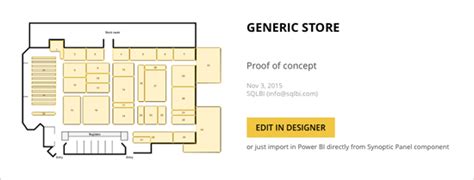 Visual Awesomeness Unlocked Using The Synoptic Panel Microsoft