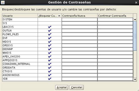 Instalación Oracle 12c En Centos Mundodb