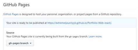 Reactjs Why Is My Create React App Showing Readmemd Not Indexhtml Stack Overflow