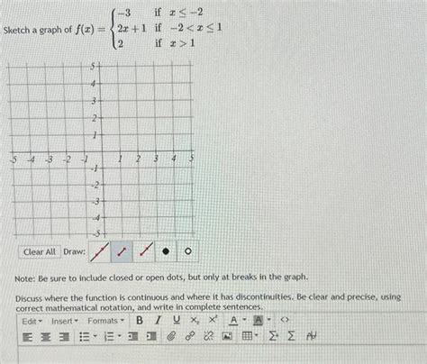 solved the graph of a function is shown find each value