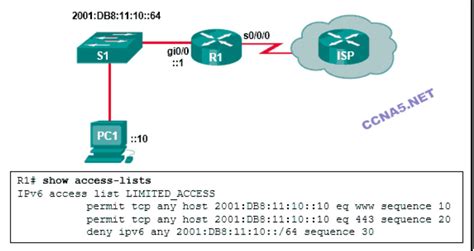 figure 96 ccna osi model questions