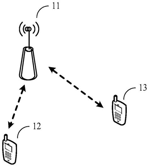 Method And Device For Initiating Random Access Procedure Eureka Patsnap