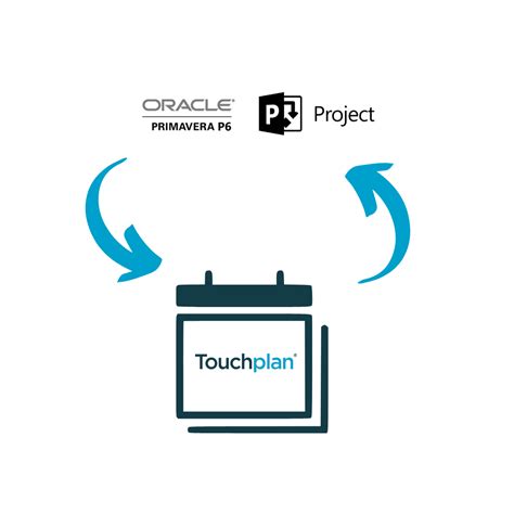 Master Schedule Synchronization