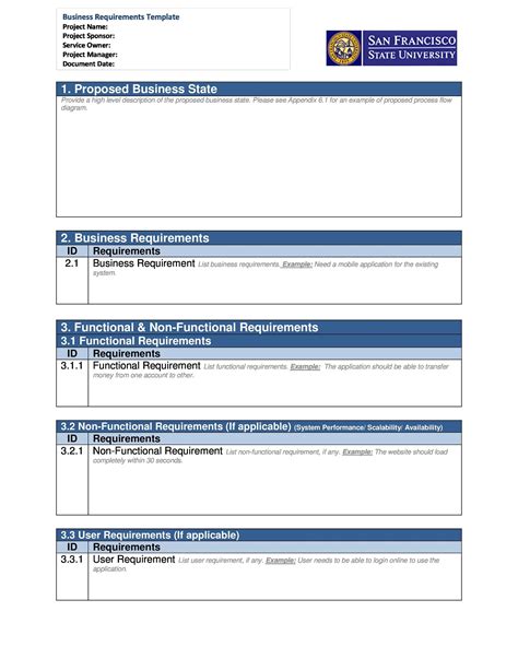 User Requirements Template Printable Word Searches