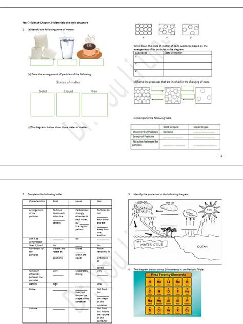 Igcse Year 7 Science Chapter 2 Materials And Their Structures Execise