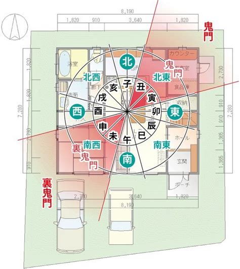 家相と風水で重要な玄関 風水間取り 風水 玄関 風水
