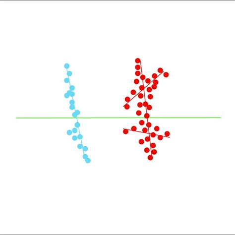 2 D Illustration Of Different Hydraulic Fracture Models From