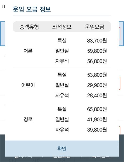 서울에서 부산ktx 예매 방법