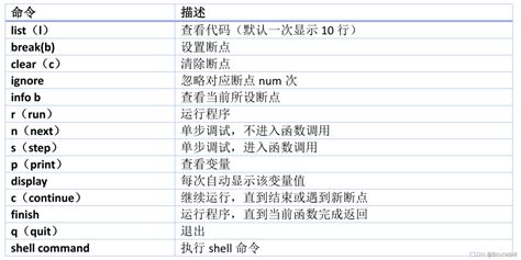 《嵌入式 Stm32开发指南》手把手教你搭建stm32开发环境 Windows版 3 51cto博客stm32嵌入式开发