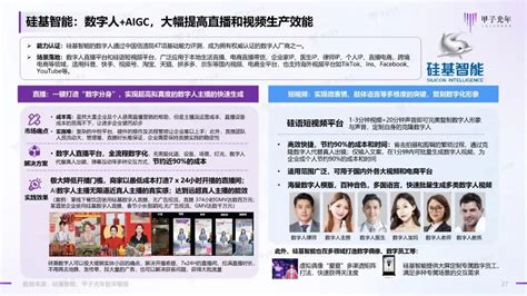 2023年aigc应用与实践展望报告澎湃号·湃客澎湃新闻 The Paper
