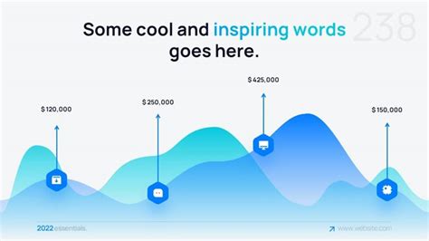 Pin By Kester L On Design Resources Data Visualization Infographic Data Visualization Design